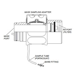 Brogan Safety | BG FIT TEST ADAPTER KIT